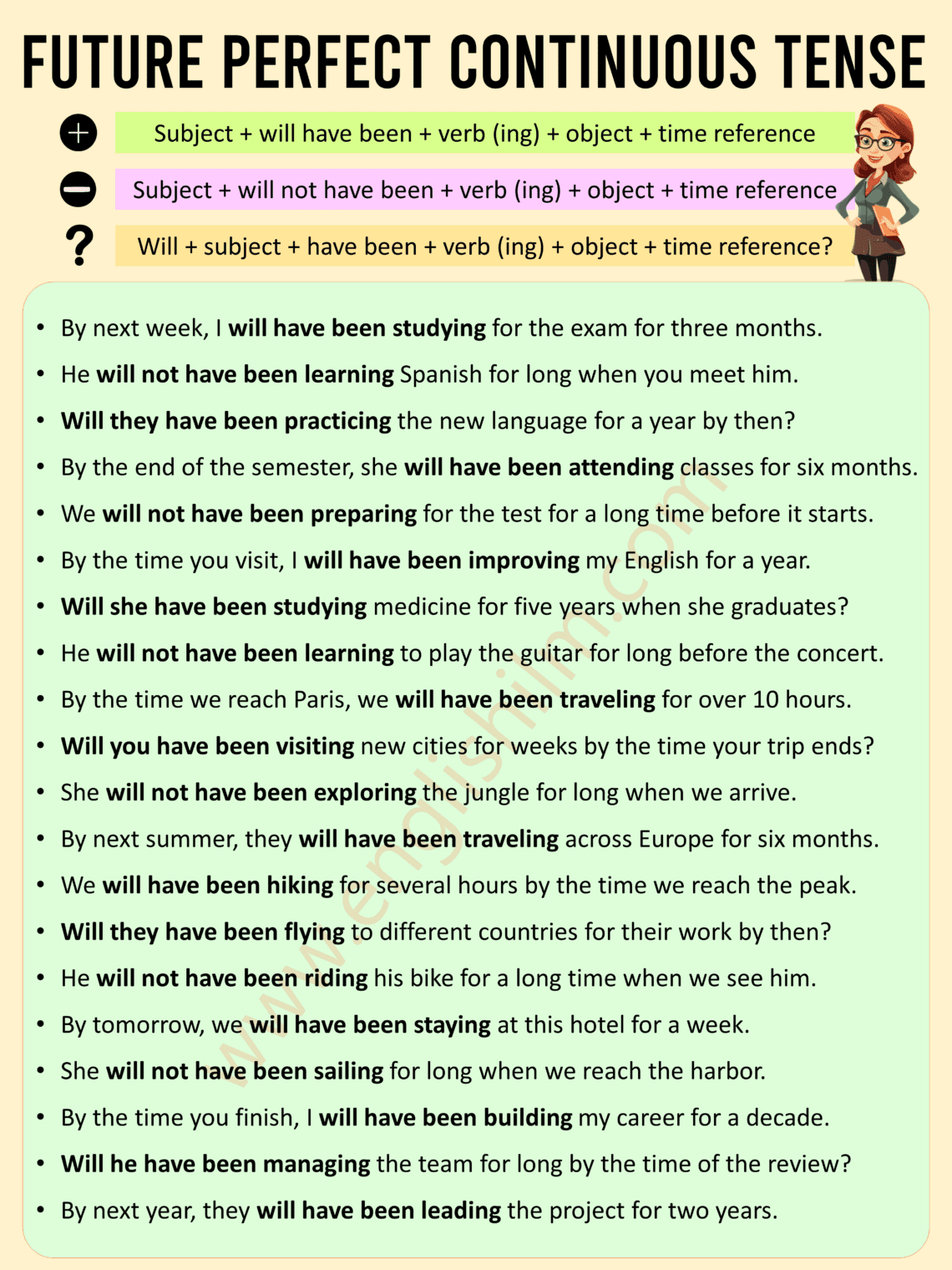 Example Sentences of Future Perfect Continuous Tense • Englishilm
