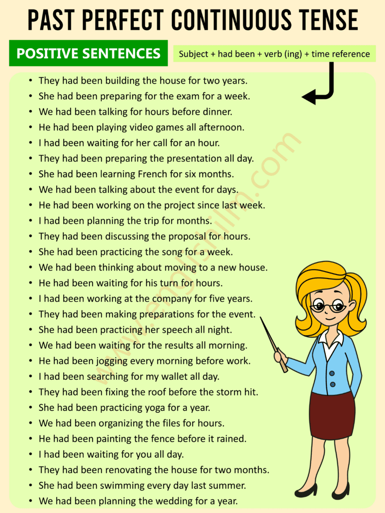 Past Perfect Continuous Tense Example Sentences • Englishilm