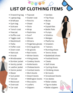 Clothing: Vocabulary Related to Clothing Items • Englishilm