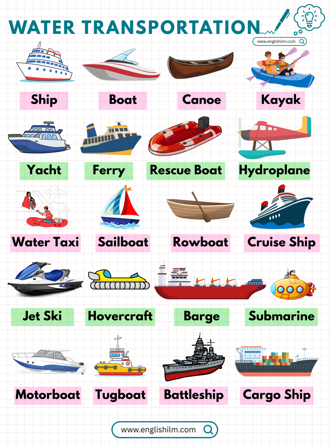 A to Z Transport Names in English with Pictures • Englishilm