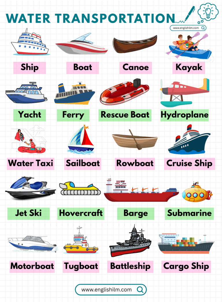 A to Z Transport Names in English with Pictures • Englishilm