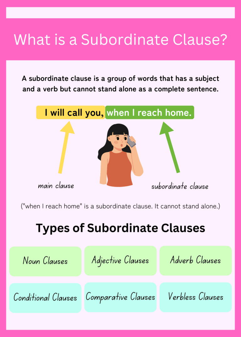 Subordinate Clauses Definitions, Types, and Examples • Englishilm