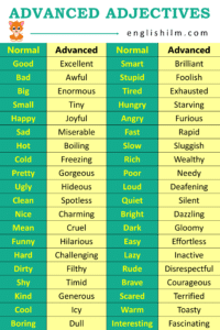 100 Advanced Adjectives Used in the English Language • Englishilm