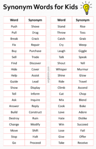 100 Easy Synonym Words for Kids • Englishilm
