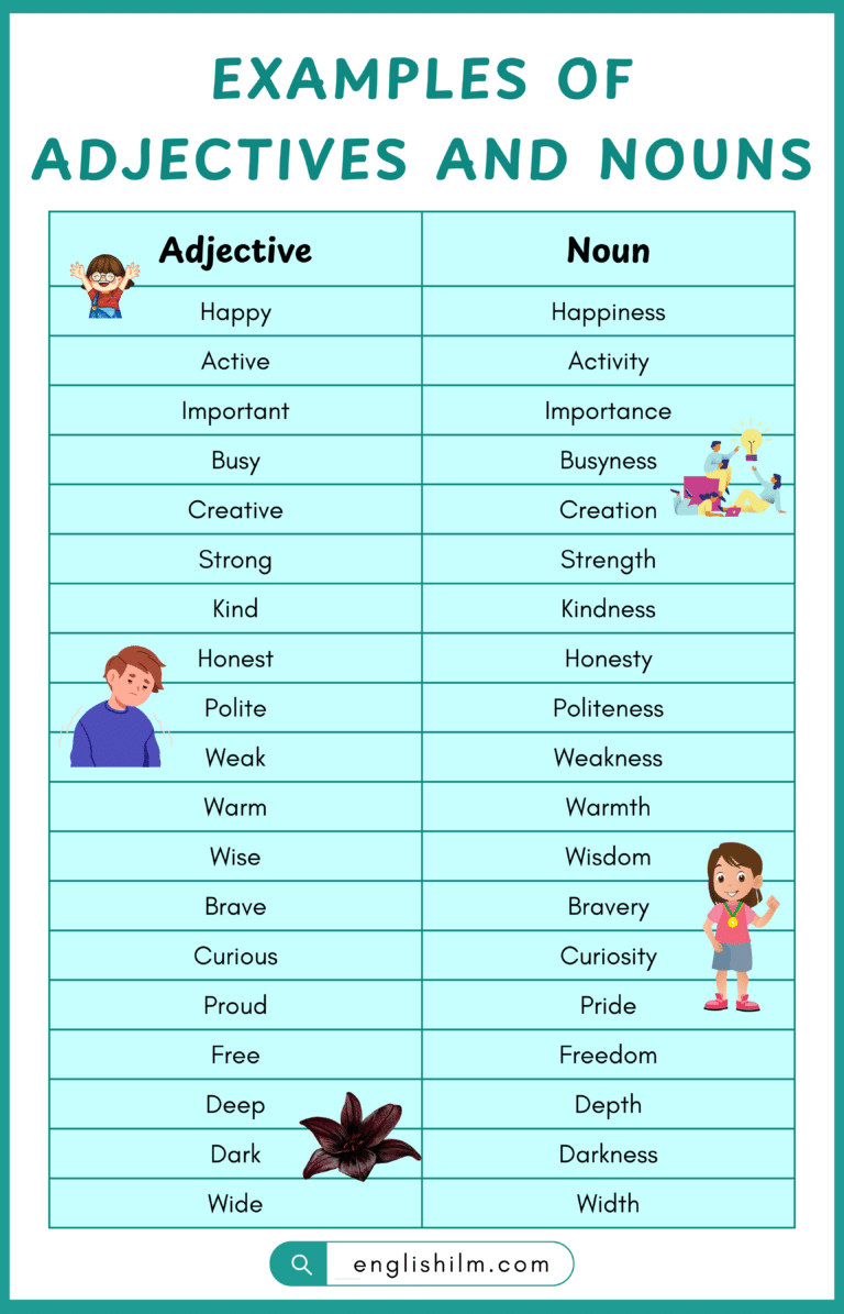 Rules of Forming Noun from Adjective with Examples • Englishilm