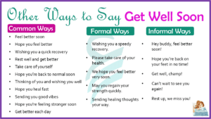 Other Ways to Say Get Well Soon • Englishilm