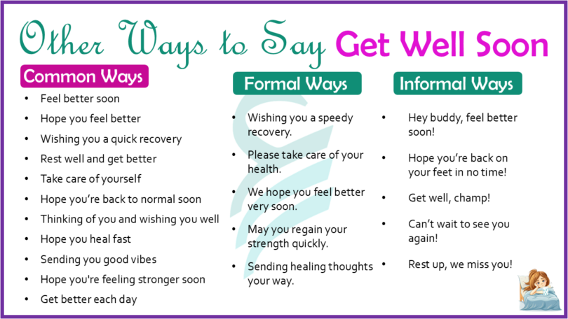 Other Ways to Say Get Well Soon • Englishilm