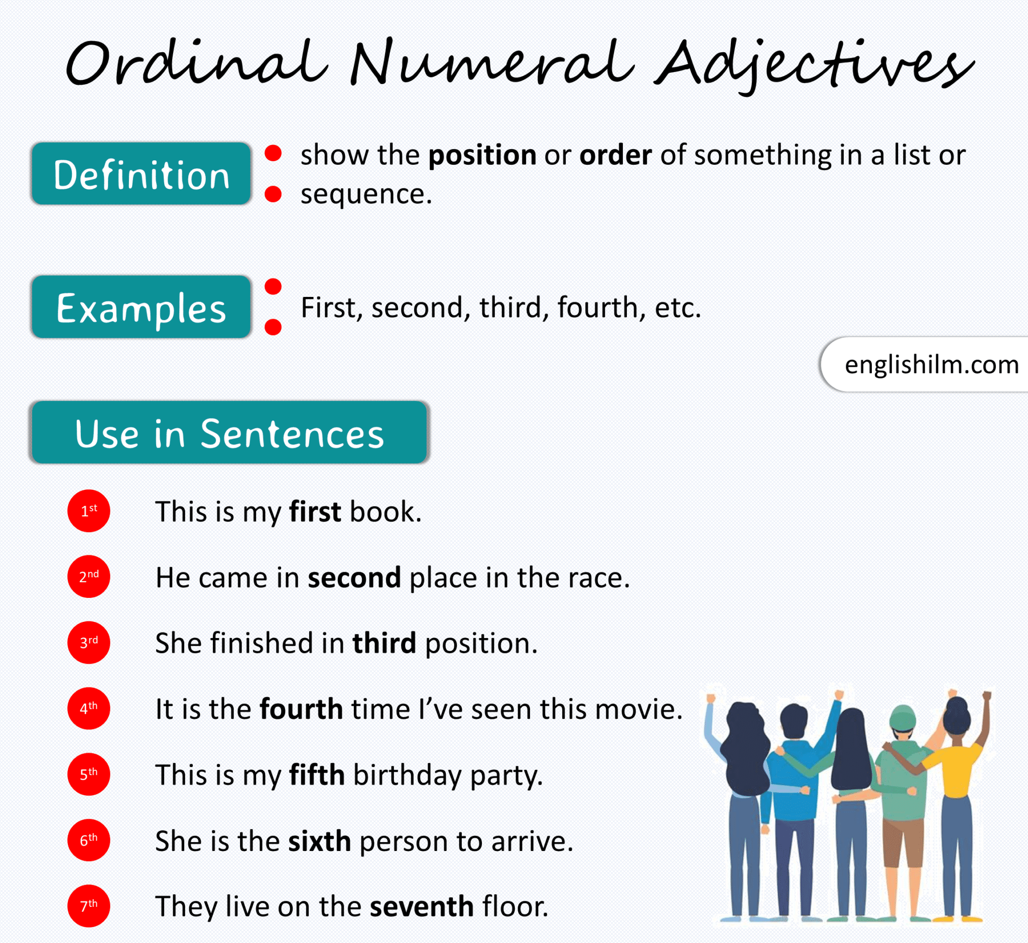 Cardinal and Ordinal Numeral Adjectives: What's the Difference ...