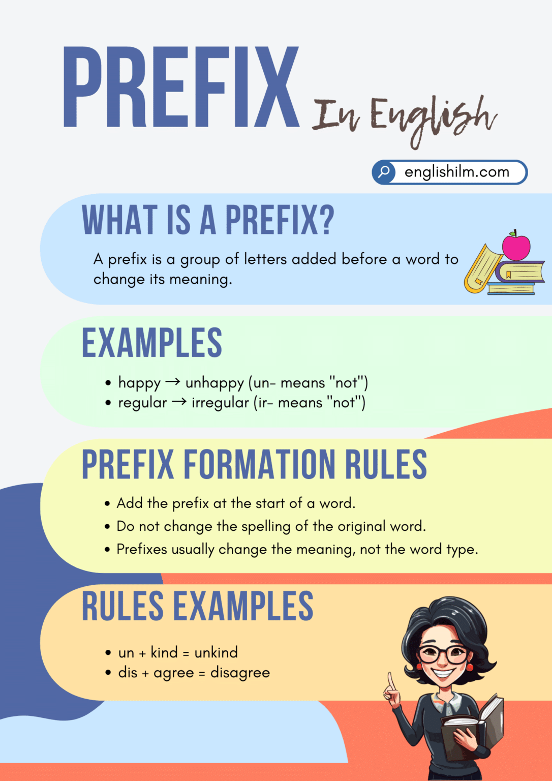Formation of Prefixes and Suffixes with 100 Examples • Englishilm