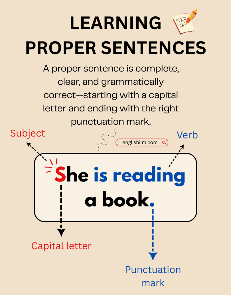 100 Examples of Proper Sentences in English • Englishilm