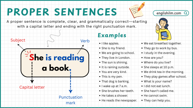 80+ Sentences of Present Perfect | Present Perfect Examples