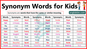 Synonyms of Also in English with Example Sentences