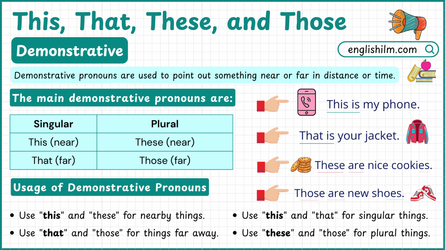This, That, These, and Those Explained with Easy Examples • Englishilm