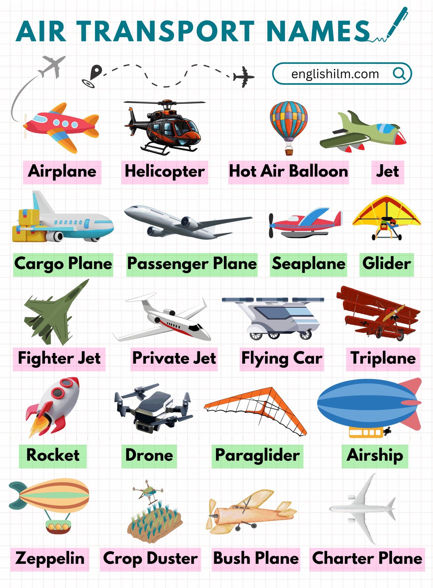 List of Air Transport Names in English with Pictures • Englishilm