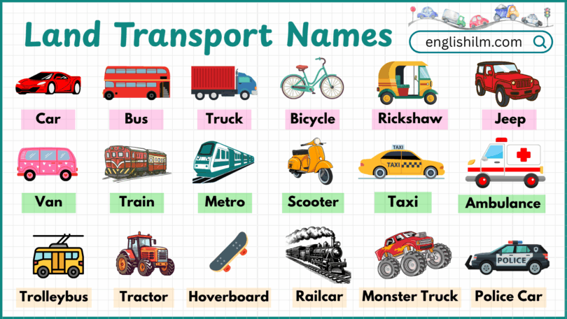 List of Air Transport Names in English with Pictures • Englishilm