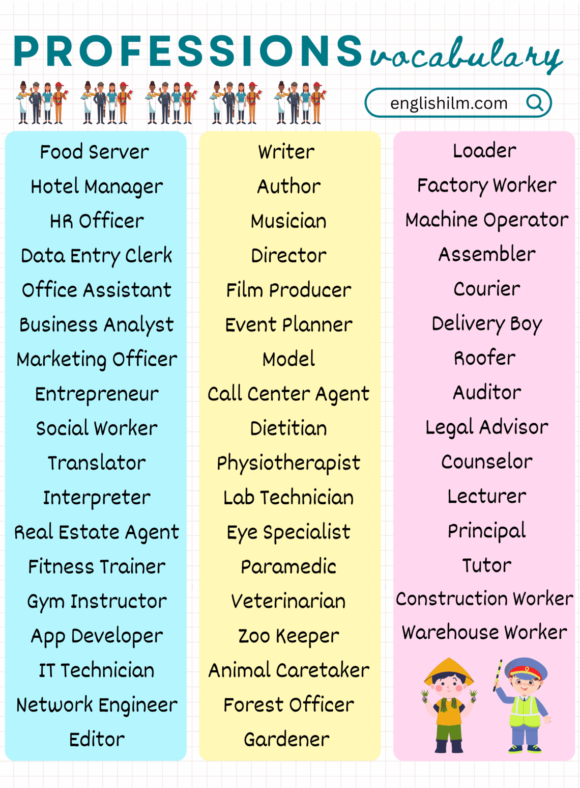 Professions Vocabulary | 100+ Professions Name in English • Englishilm