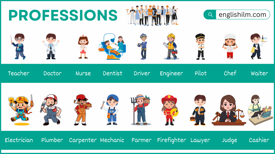 Professions Vocabulary | 100+ Professions Name in English • Englishilm