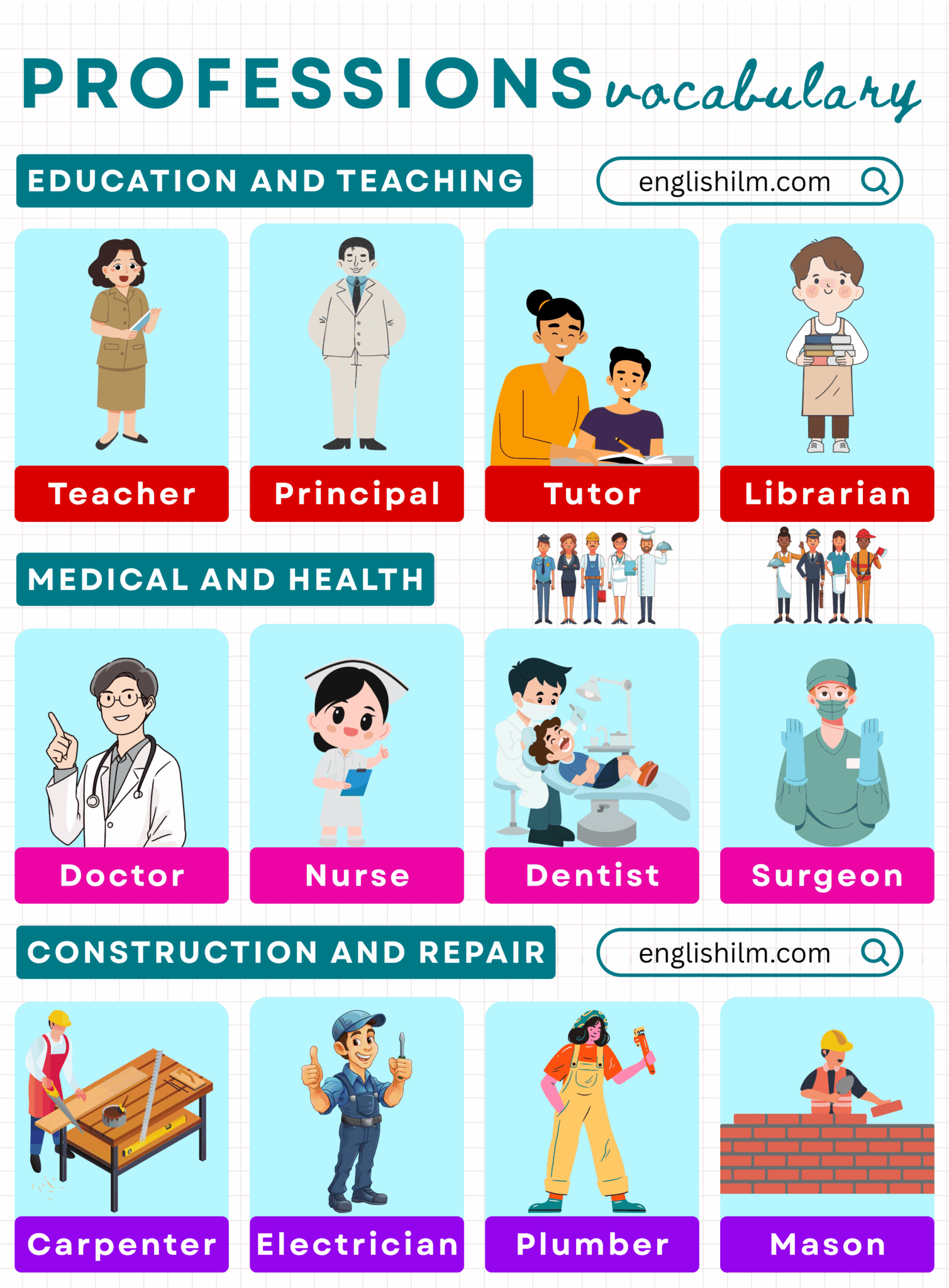 Professions Vocabulary | 100+ Professions Name in English • Englishilm