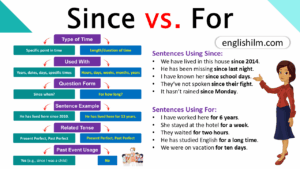 Since vs. For | Tense & Time Confusion • Englishilm