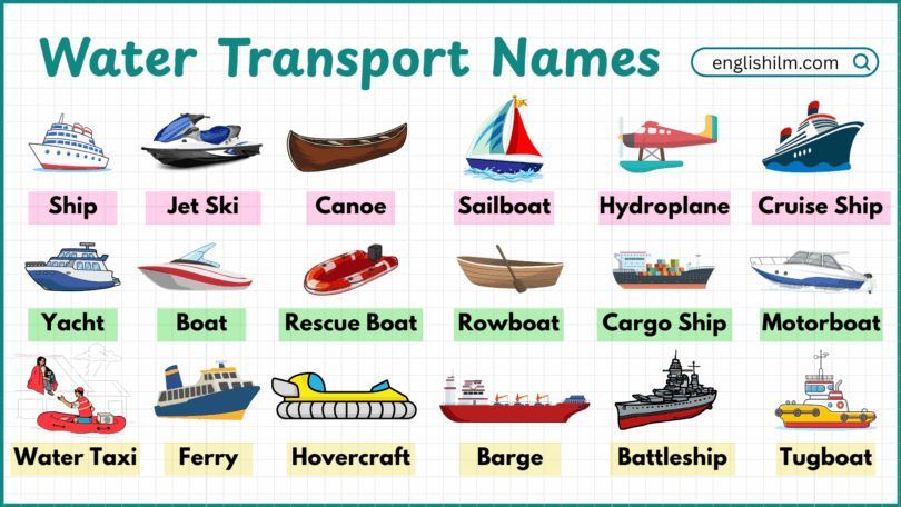 Water Transport Names in English with Pictures • Englishilm