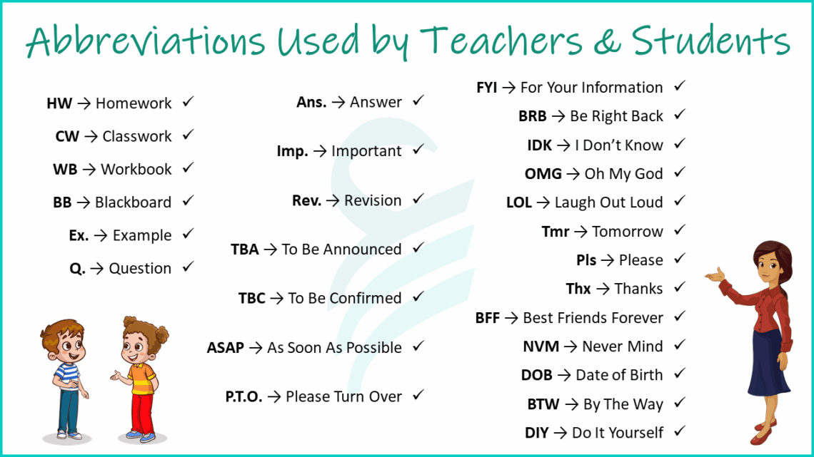 Educational Abbreviations with Their Full Forms • Englishilm