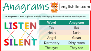 What Are Anagrams? - Definition, Rules, and Examples • Englishilm