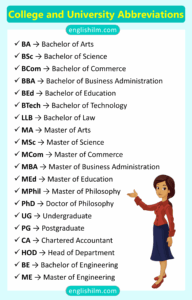 Educational Abbreviations with Their Full Forms • Englishilm