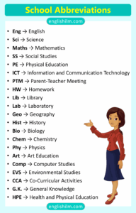 School and College Abbreviations with Full Forms • Englishilm