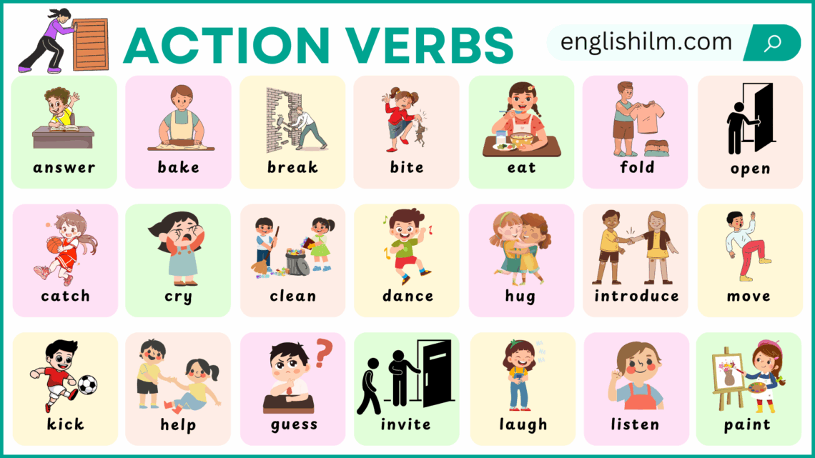 Action Verbs in English with Their Pictures • Englishilm