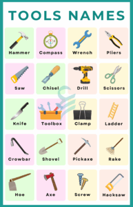 Tools Names in English with Their Pictures • Englishilm