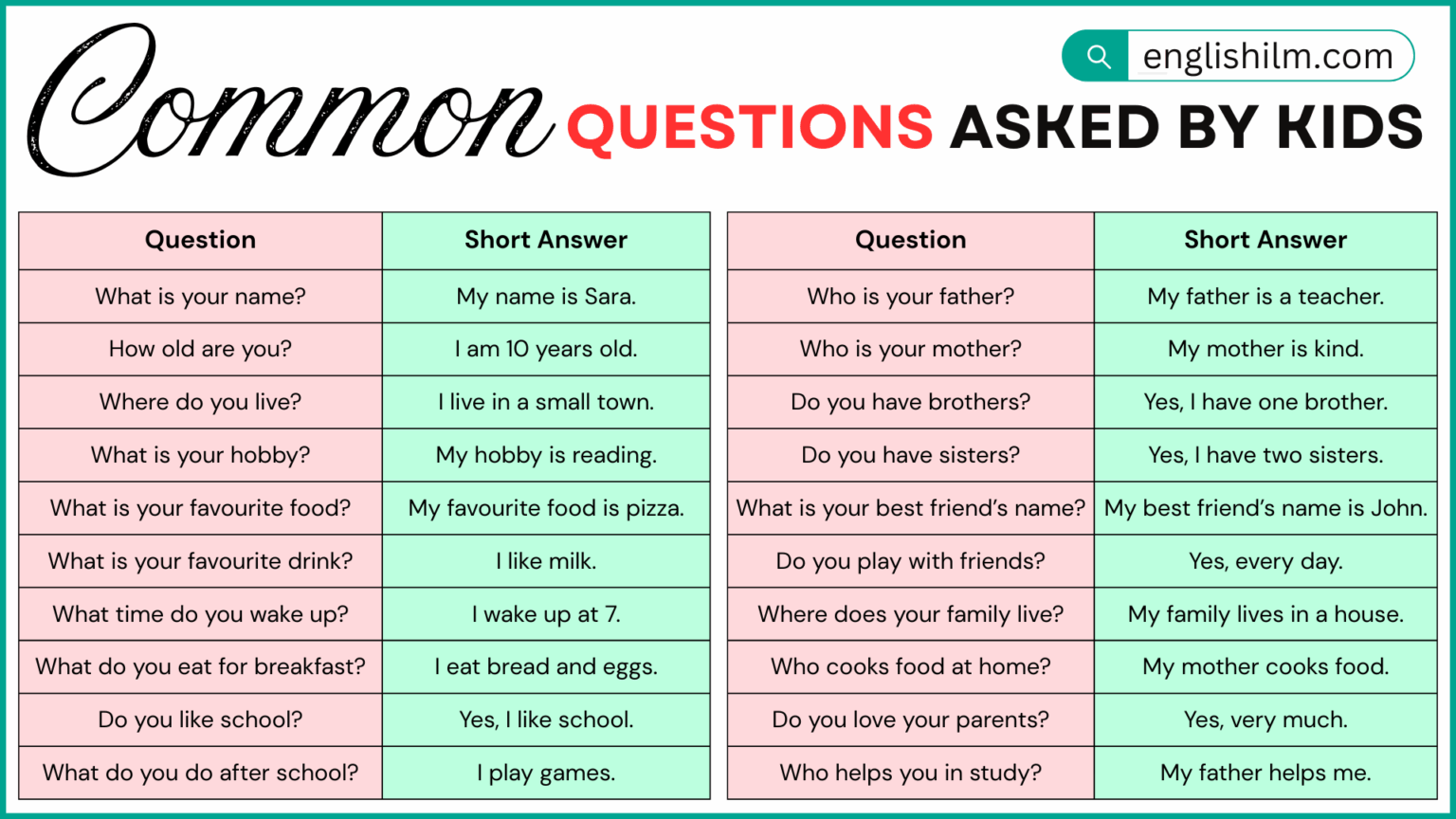General Questions and Answers in English for Conversation • Englishilm