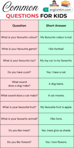 100 Answers to Common Questions for Kids • Englishilm