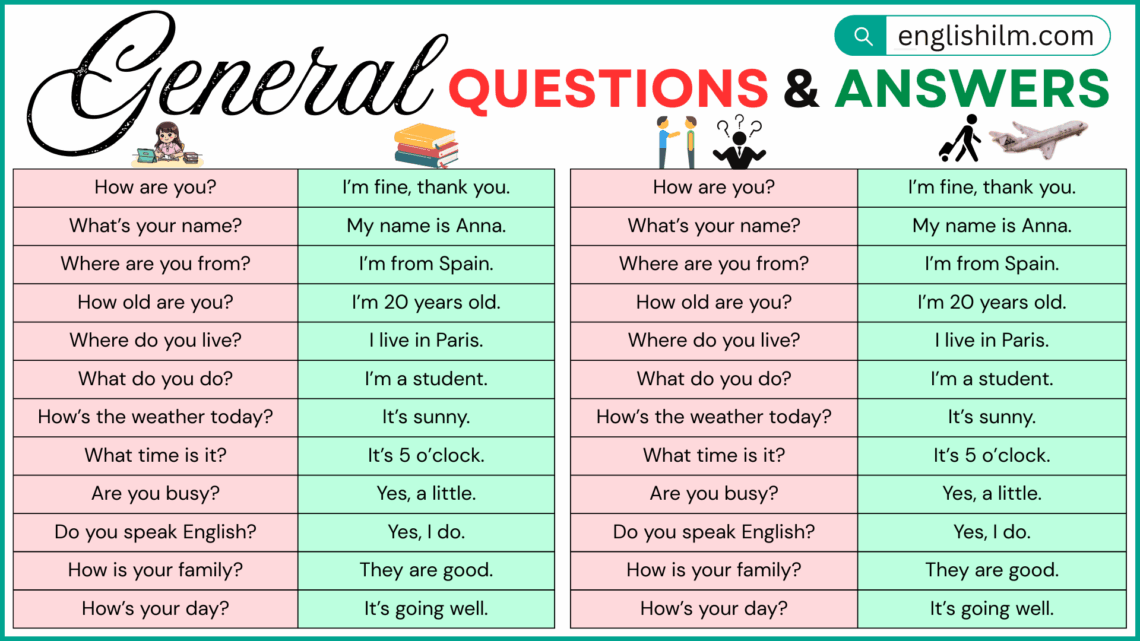 General Questions and Answers in English for Conversation • Englishilm