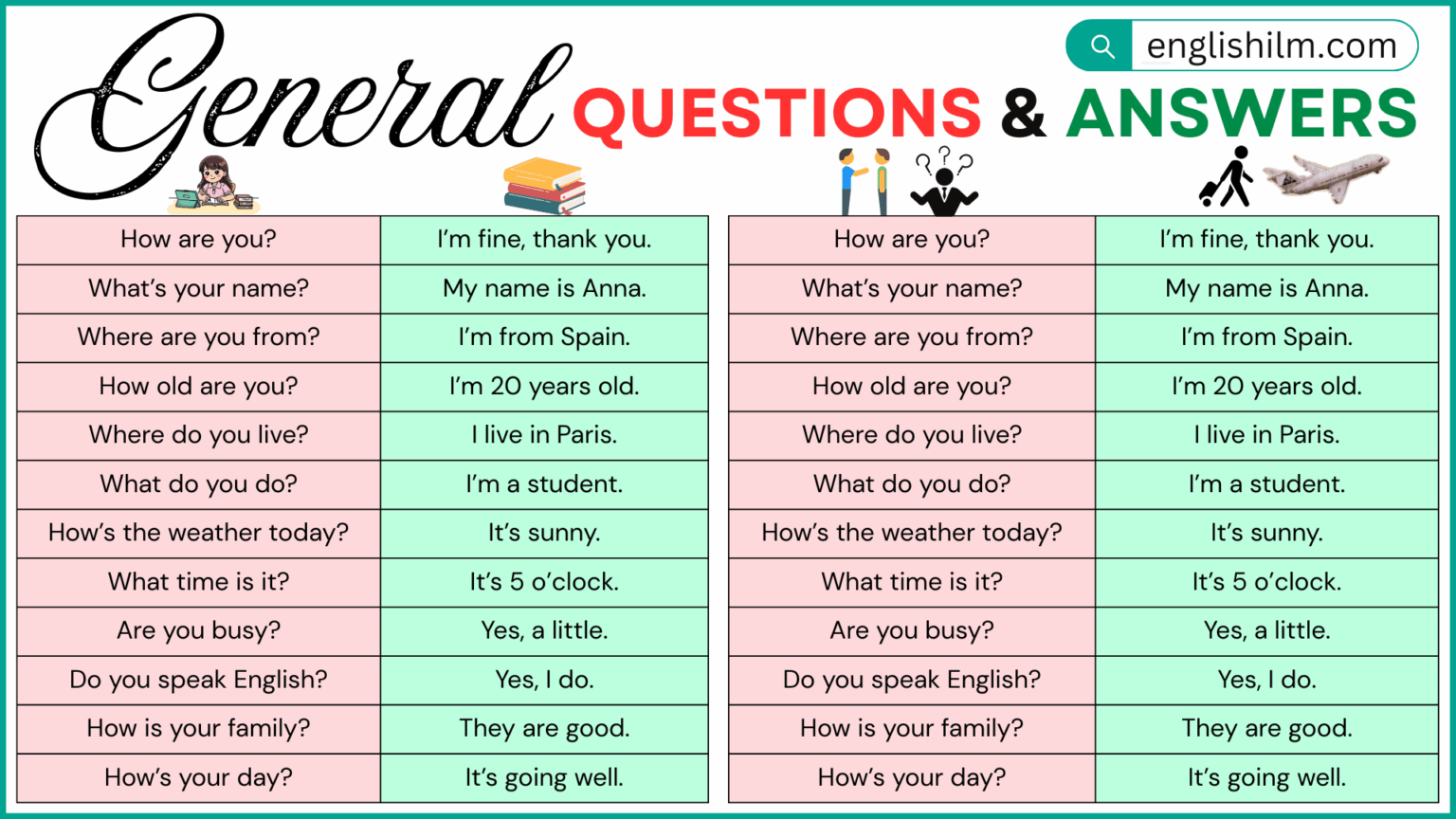 General Questions and Answers in English for Conversation • Englishilm