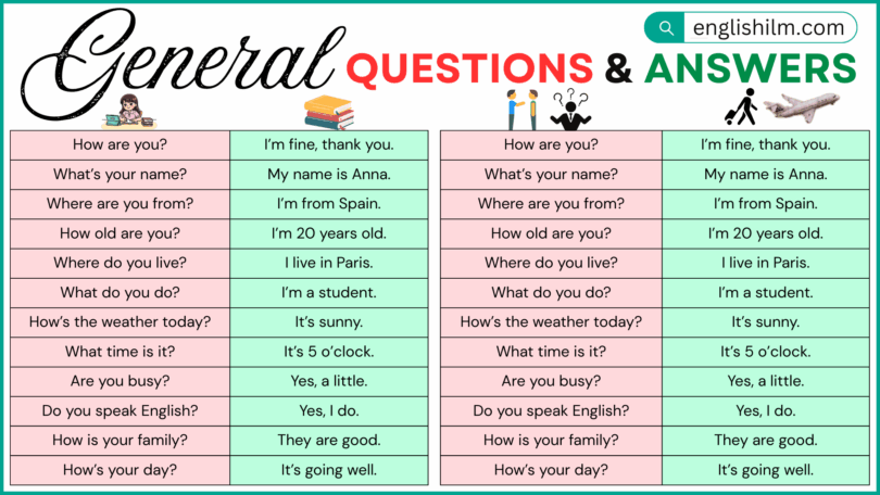 General Questions and Answers in English for Conversation • Englishilm