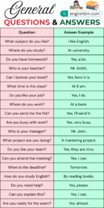 General Questions and Answers in English for Conversation • Englishilm