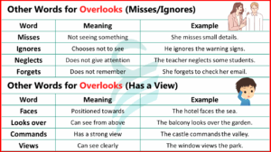 Other Words for Overlooks in English with Examples • Englishilm