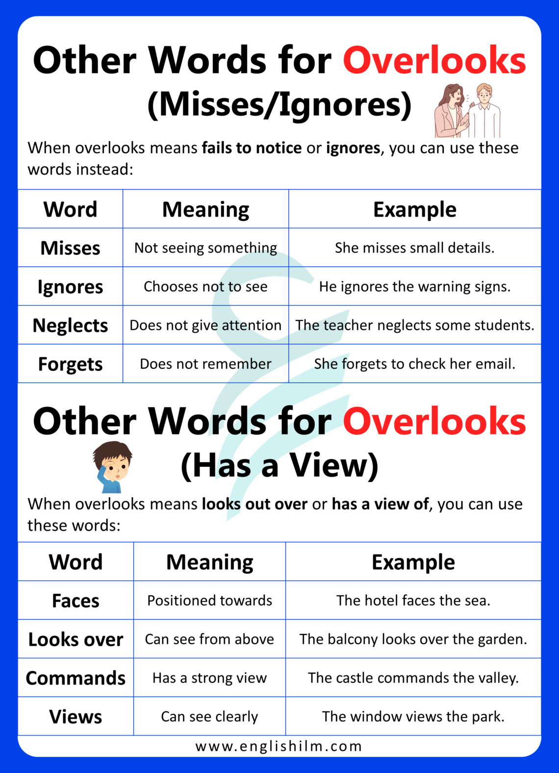Other Words for Overlooks in English with Examples • Englishilm