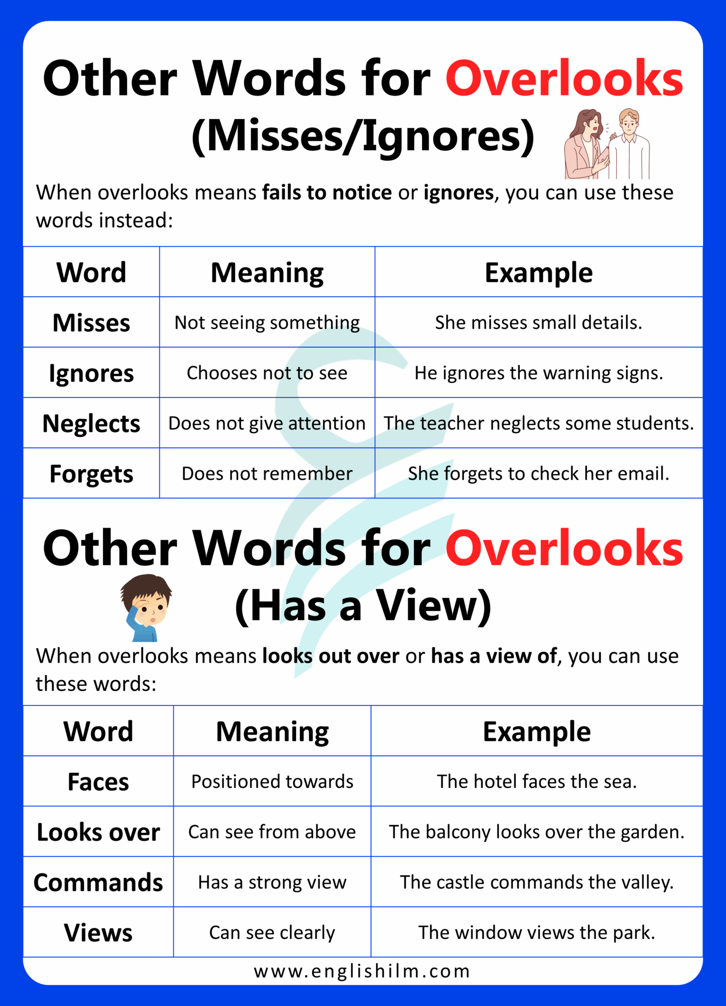 Other Words for Overlooks in English with Examples • Englishilm